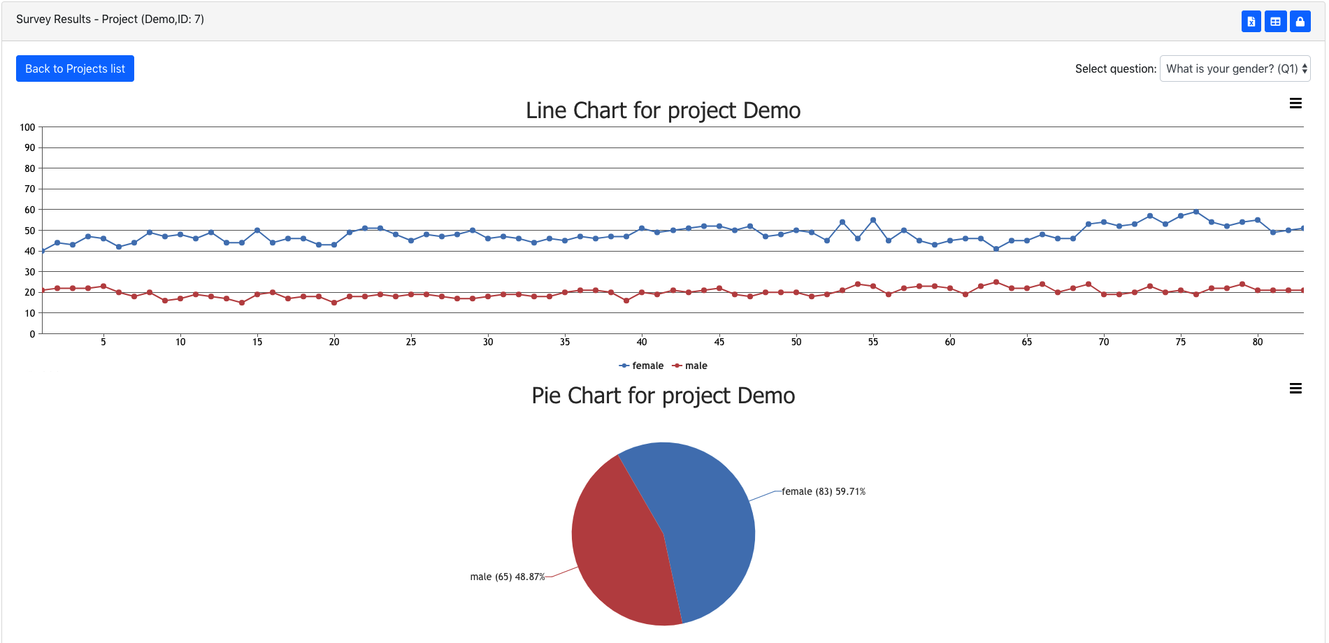 real time response | RTR online